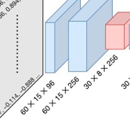 Computational Molecular Ecology - MGHPCC