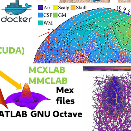 Monte Carlo eXtreme (MCX) - a Physically-Accurate Photon Simulator - MGHPCC
