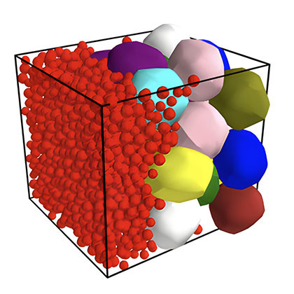 Modeling Breast Cancer Spread - MGHPCC
